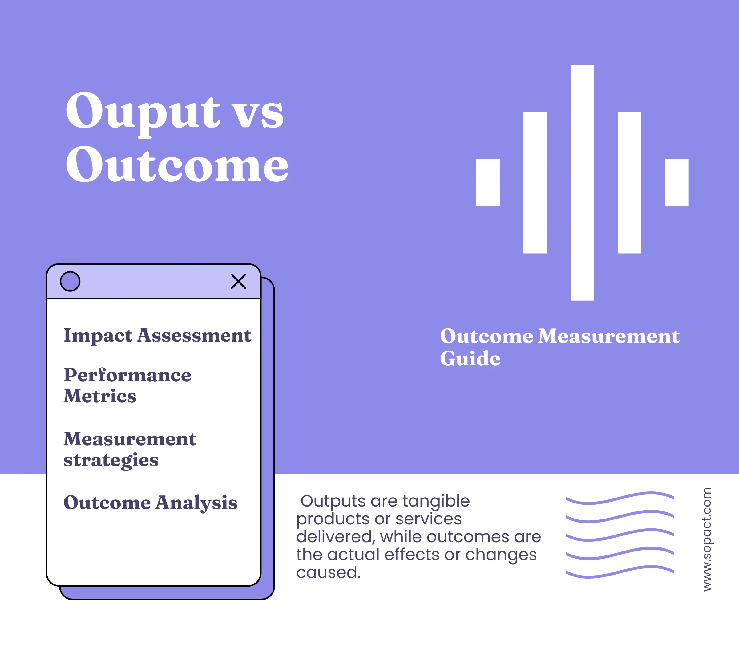 Output vs Outcome: Why Most Organizations Measure the Wrong Thing